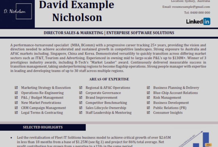 Scrap these 10 items from your resume