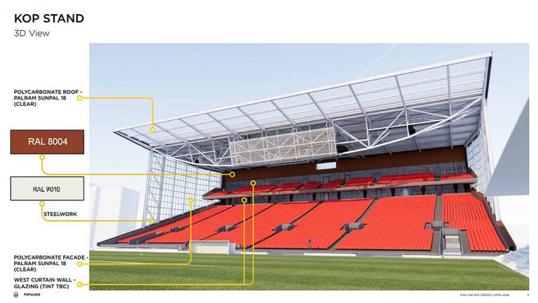 Imposing — Phil Parkinson gives update on Wrexham’s new $95 million Kop ...