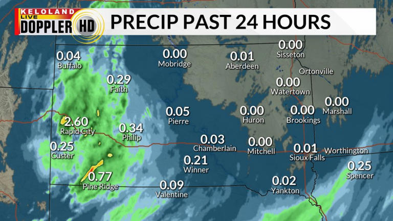 Tracking rain today in KELOLAND; warmer weather next week