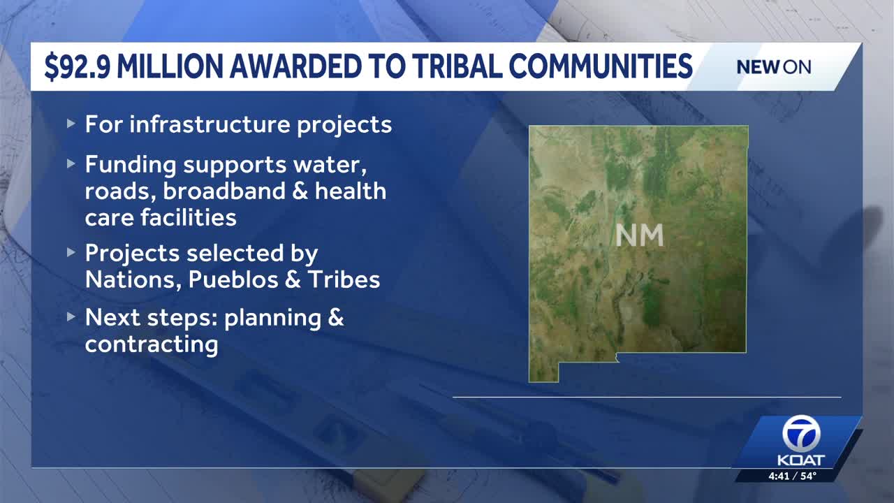 $92.9 million awarded to tribal communities