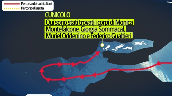 Così sono rimasti intrappolati i sub italiani alle Maldive, l'illusione ...