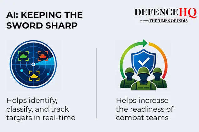 General AI set to power smarter, more coordinated operations