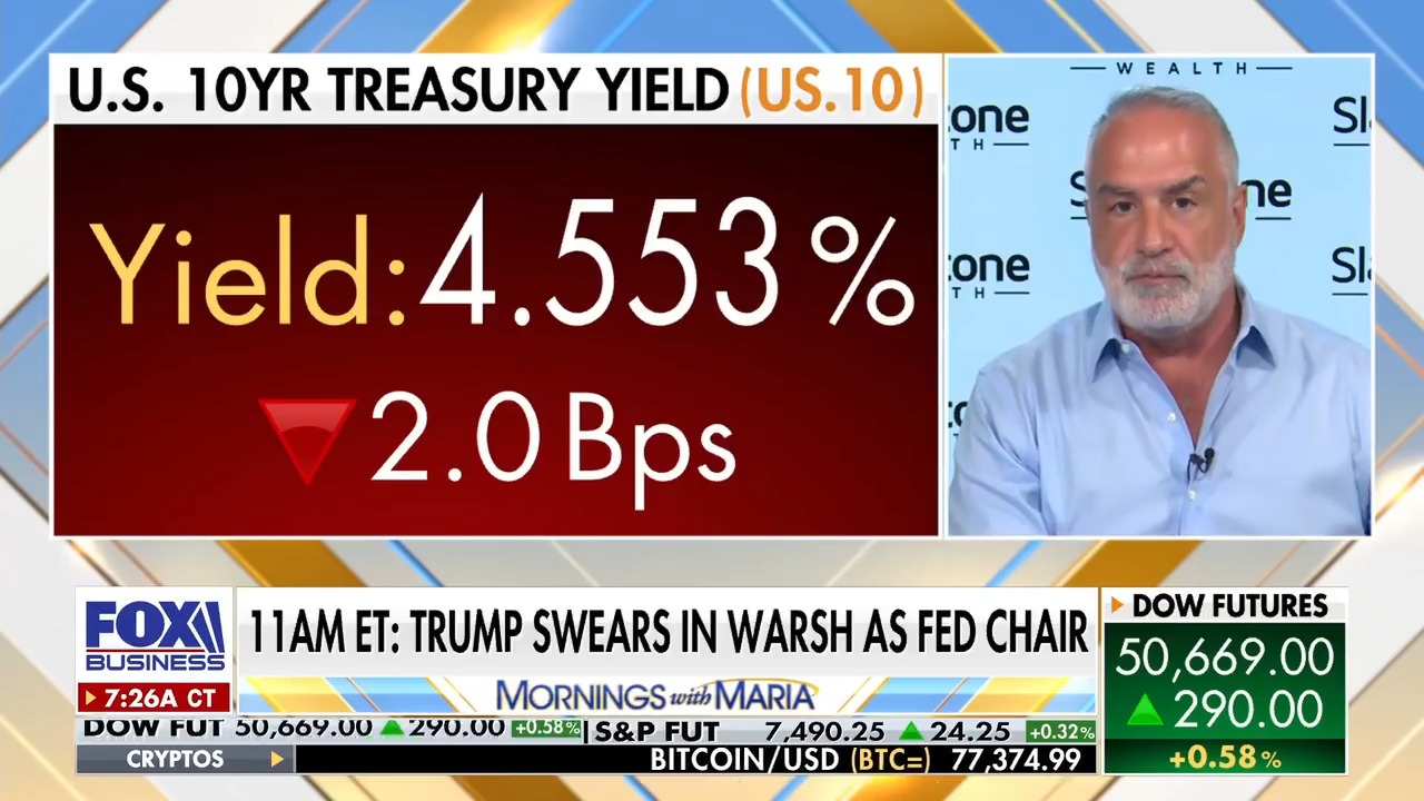 Market's pricing in chances of rate hike before chances of another cut ...