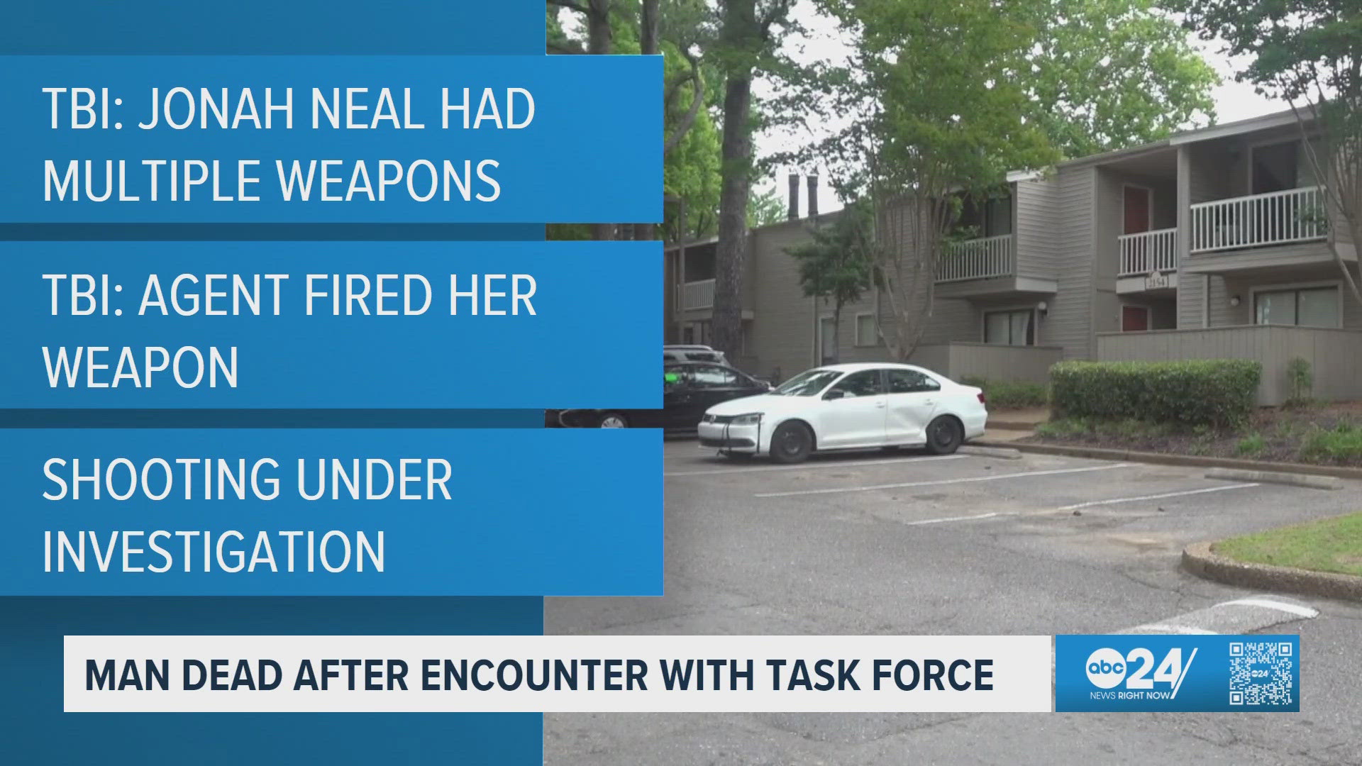 TBI investigation underway after man dies following incident involving ...