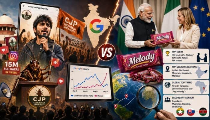 Meme politics vs. toffee diplomacy: How 'Cockroach Janata Party' and ...