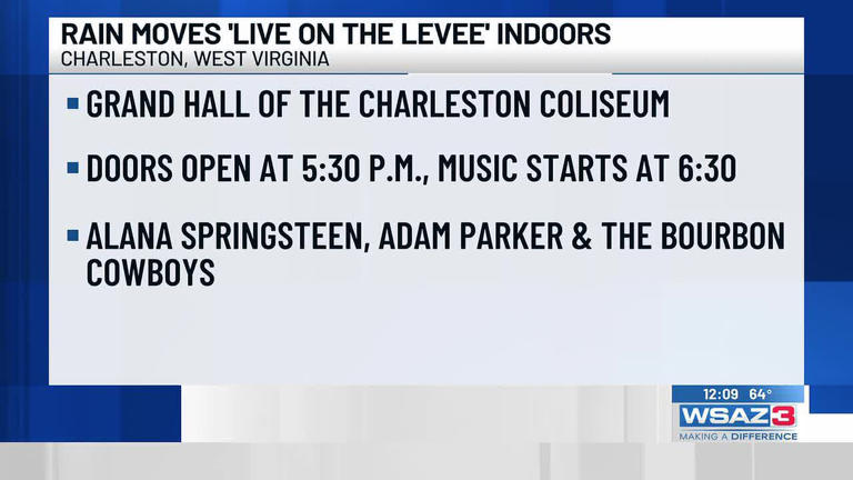 Live on the Levee moved indoors due to forecast