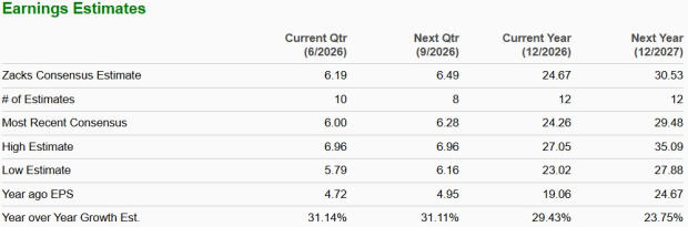 Is Caterpillar's power & energy segment its next big growth engine?