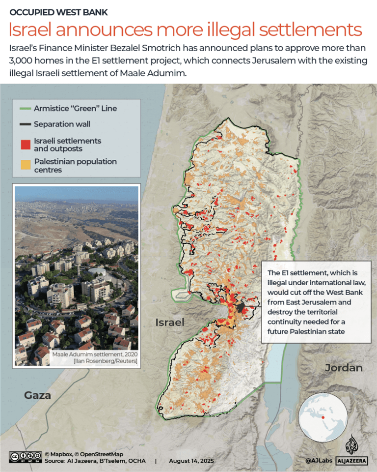 Western nations warn Israel to end illegal settlement expansion, violence