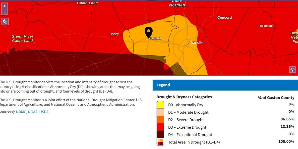 Gastonia implements stricter water conservation rules