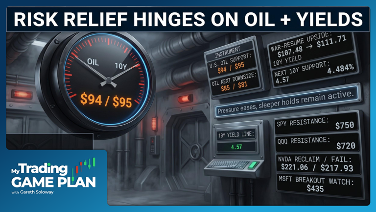 My trading game plan revealed - 05/22/2026: Relief rally tests key ...