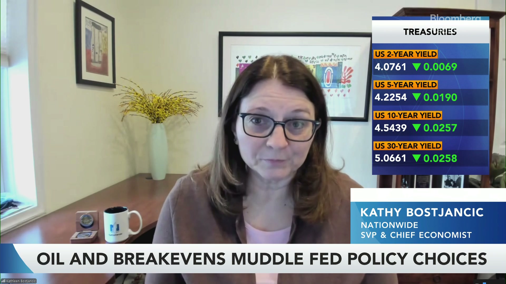 Traders bet Warsh's Fed will hike rates by December