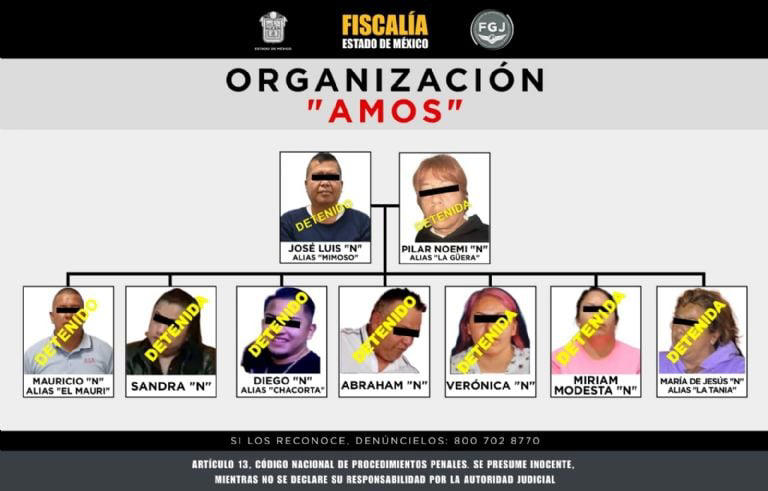 Cayó "El Mauri", presunto implicado en Alianza Mexicana de ...