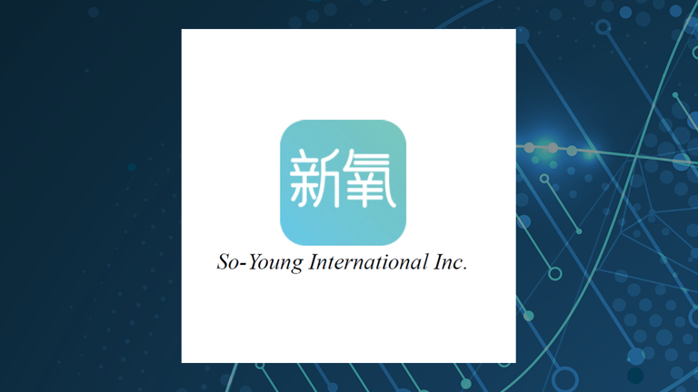 So-Young International Q1 earnings call highlights