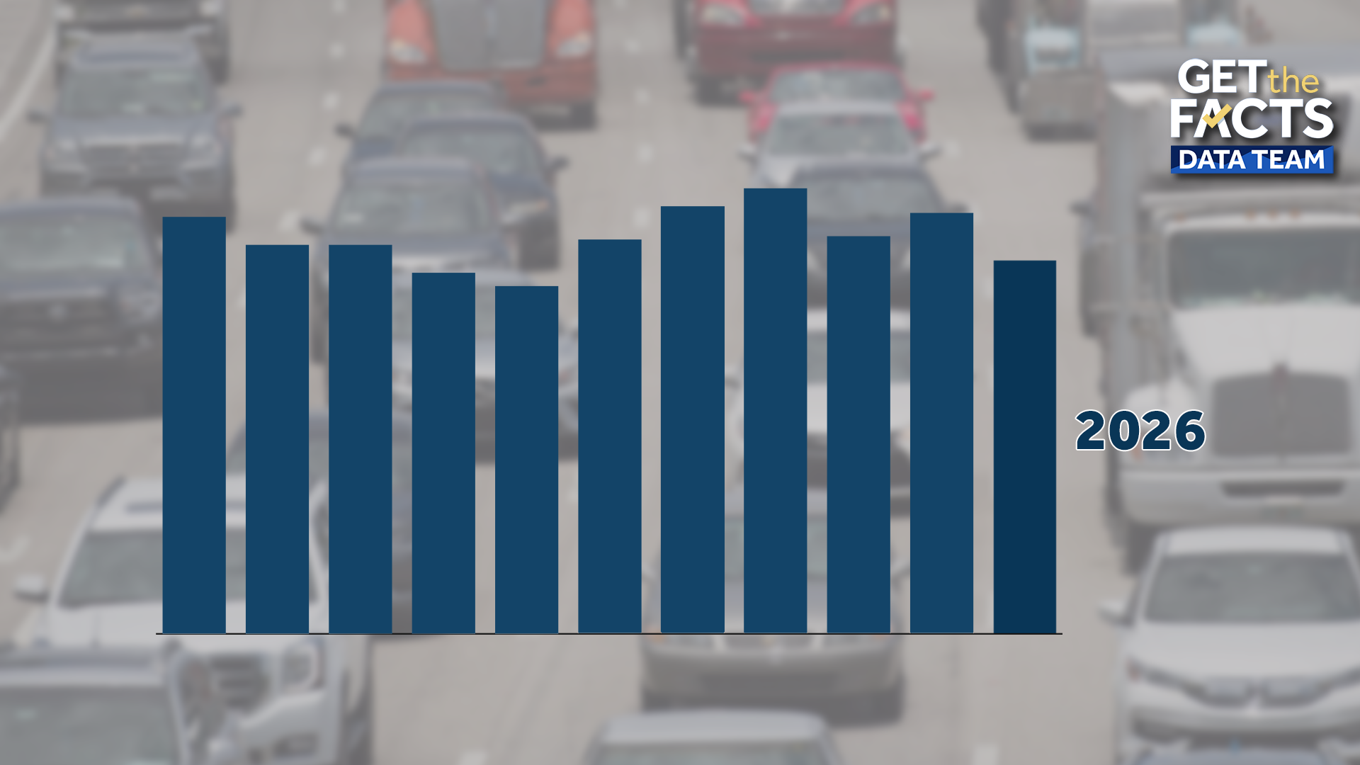 NSC warns 393 traffic deaths could happen this holiday weekend