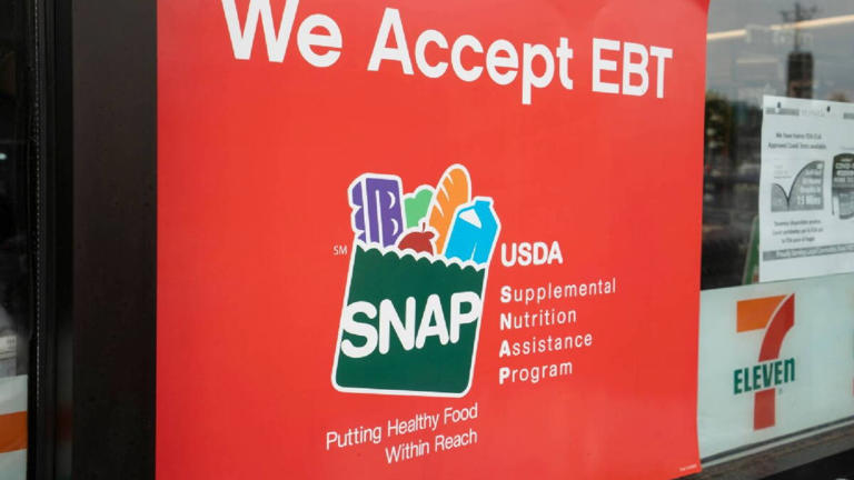 New SNAP work requirements 2026: Eligibility, exemptions, and state ...