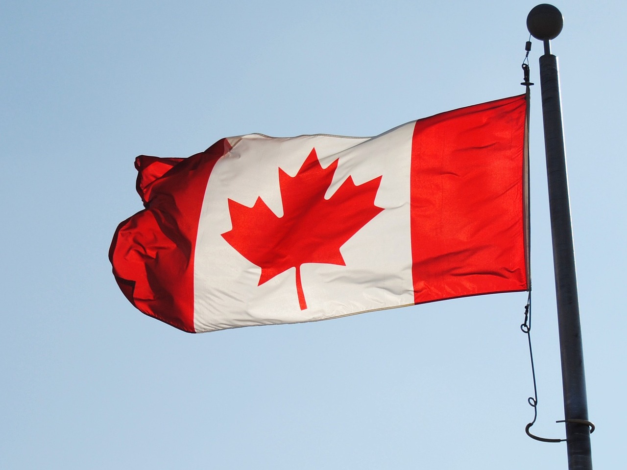 What is the average retirement income in Canada?