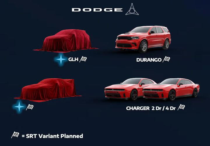 Dodge's new Copperhead sports car will start where the Viper left off