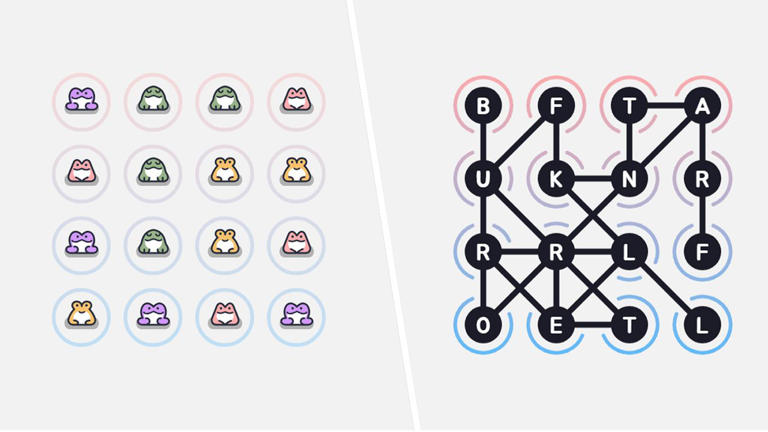 Why play Wordle when you could be playing this new word puzzle game ...