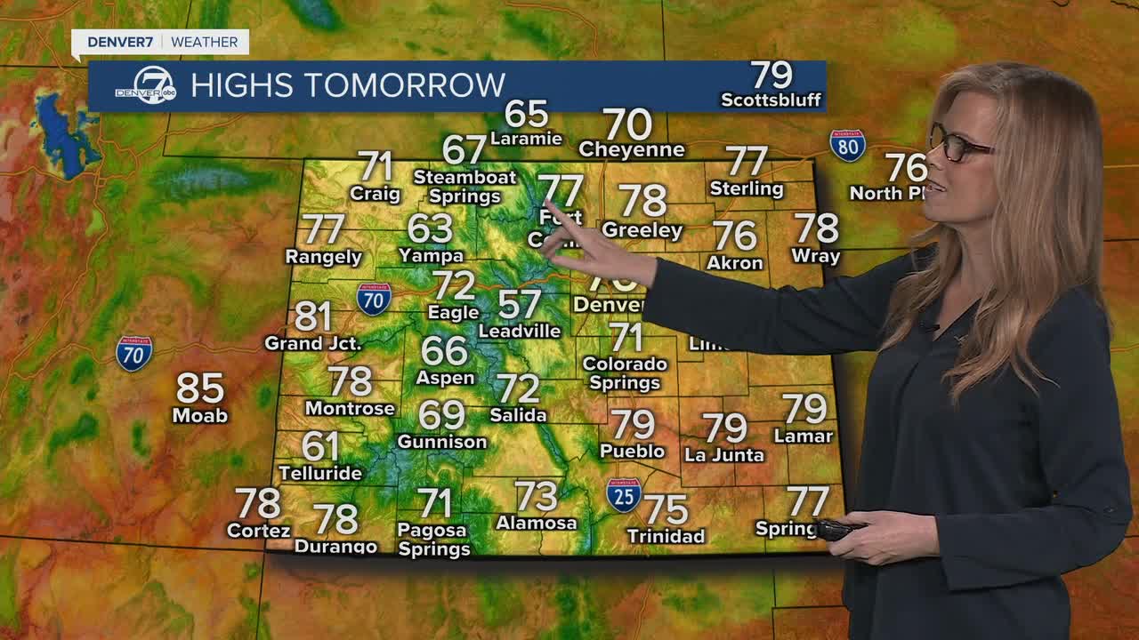 Temps heating up in Denver for the holiday weekend