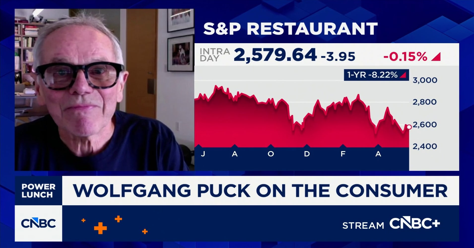 Celebrity chef Wolfgang Puck on beef prices hitting all-time highs