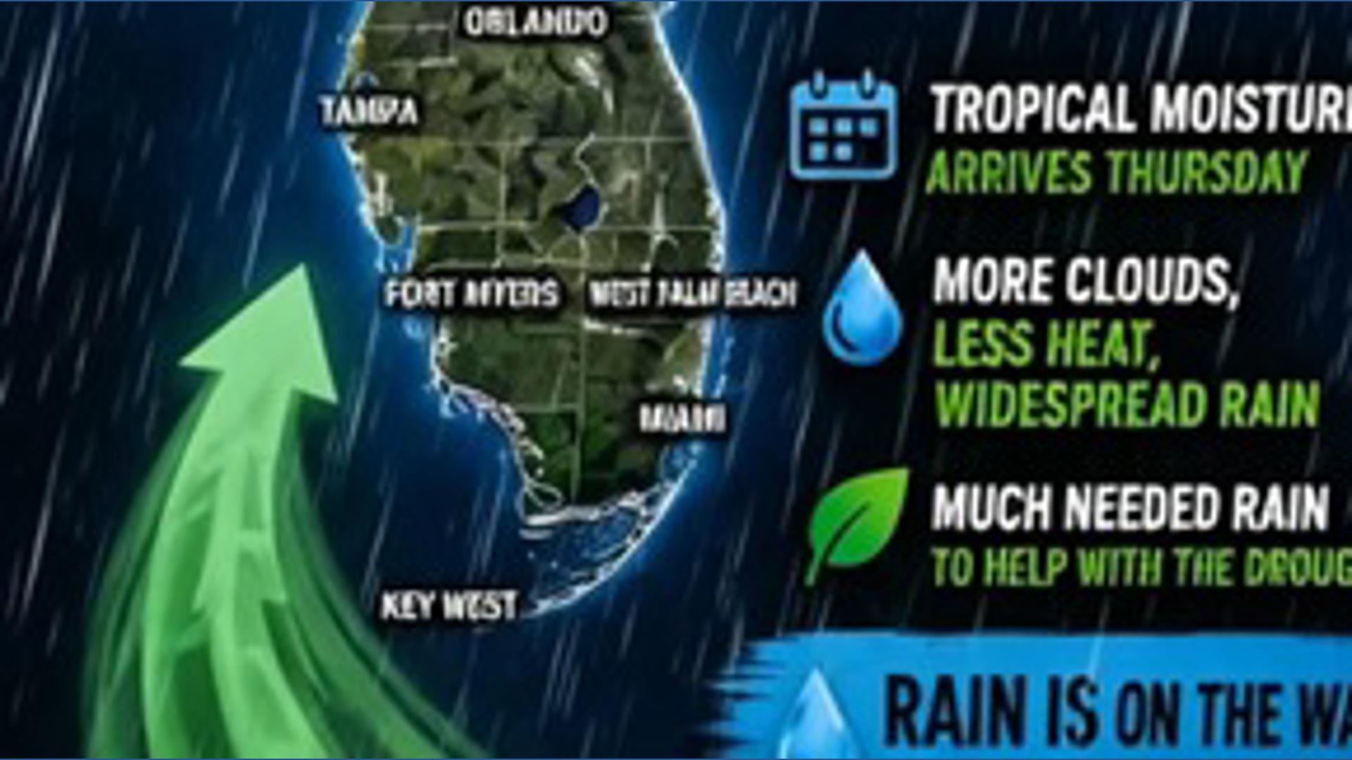 Tropical moisture next week