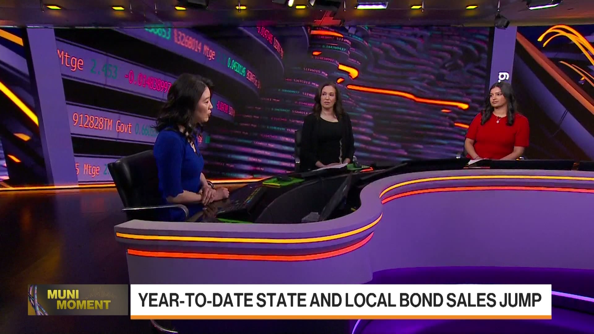 Muni bond sales surge in 2026