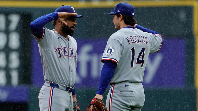 Rangers lineup vs. Angels: Stacking batting order for Grayson Rodriguez