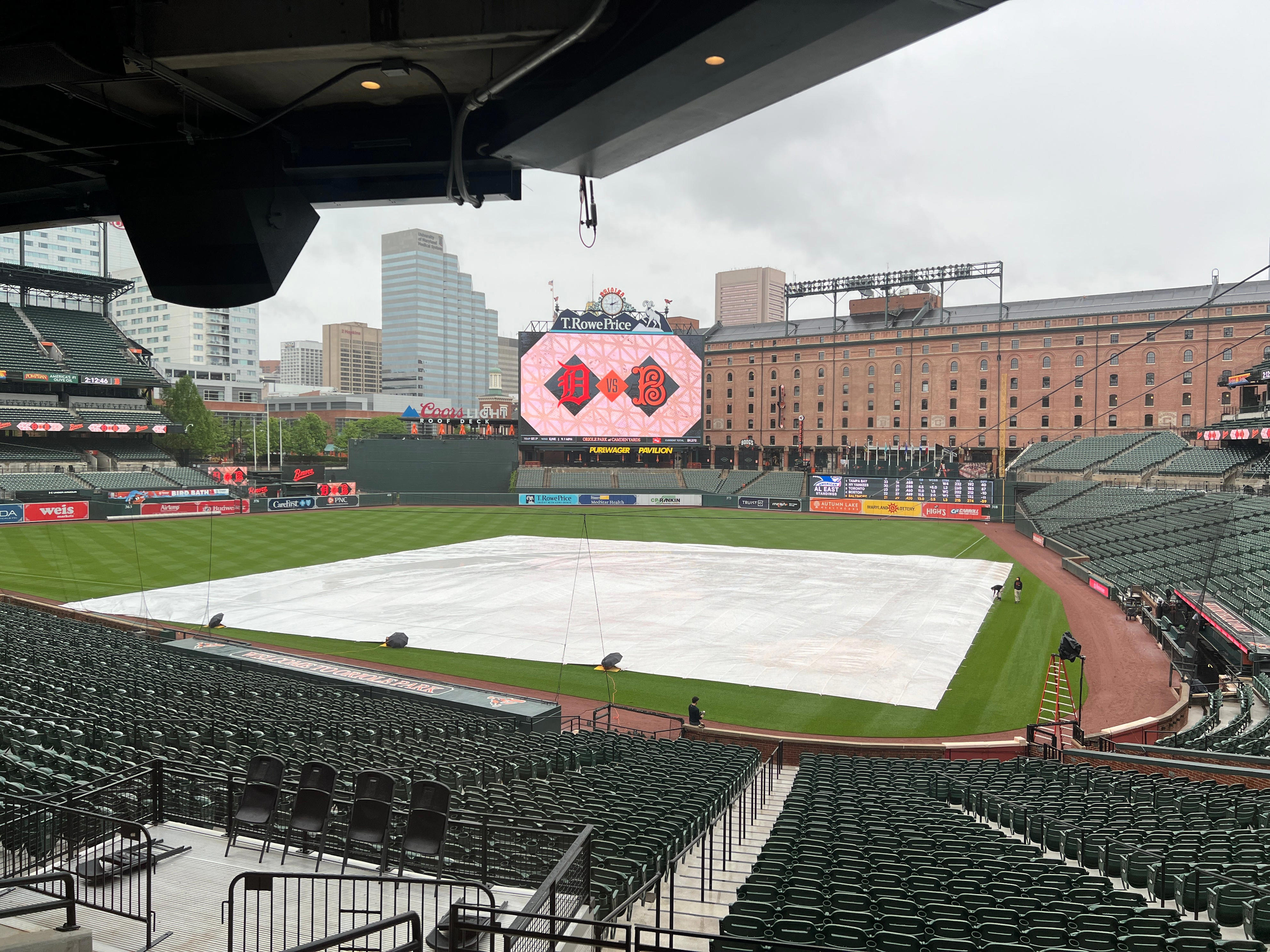 Detroit Tigers weather report: Rain threatens Friday's game vs Orioles