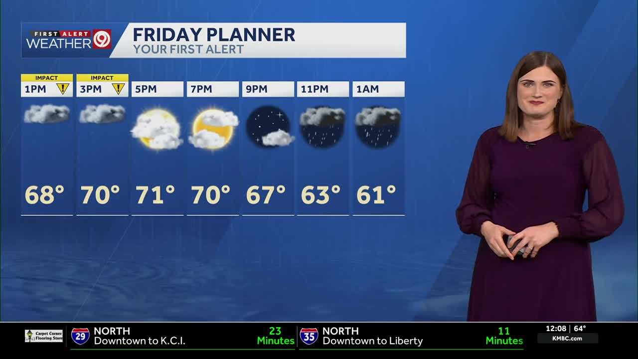Spotty showers, storms, but no severe weather on Friday in Kansas City ...