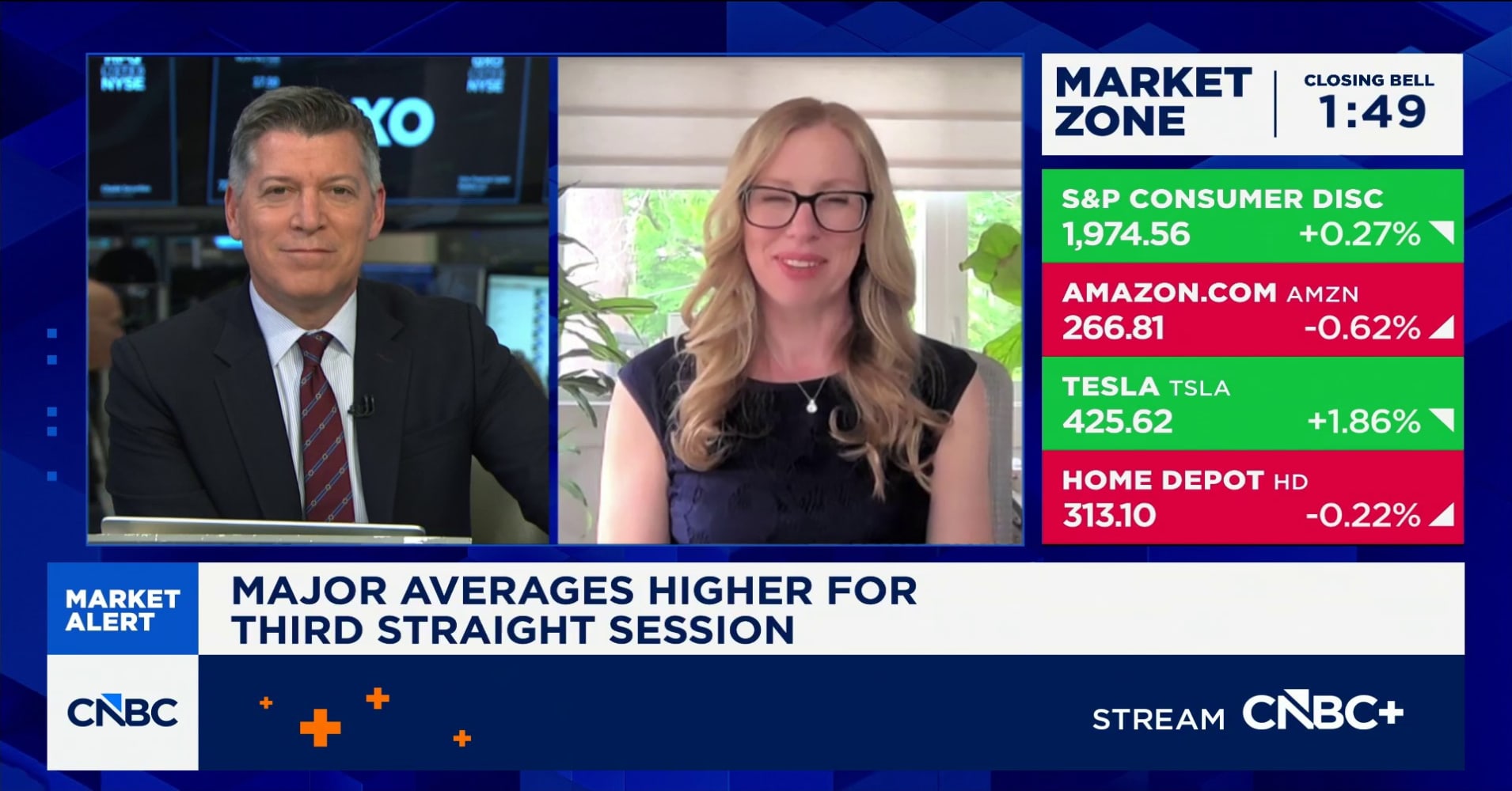 Market upswing could broaden next week off of momentum, says Neuberger ...