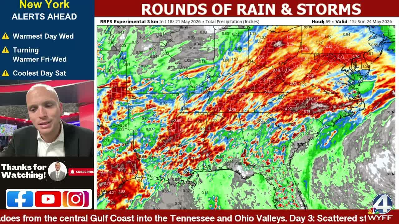 New rain totals