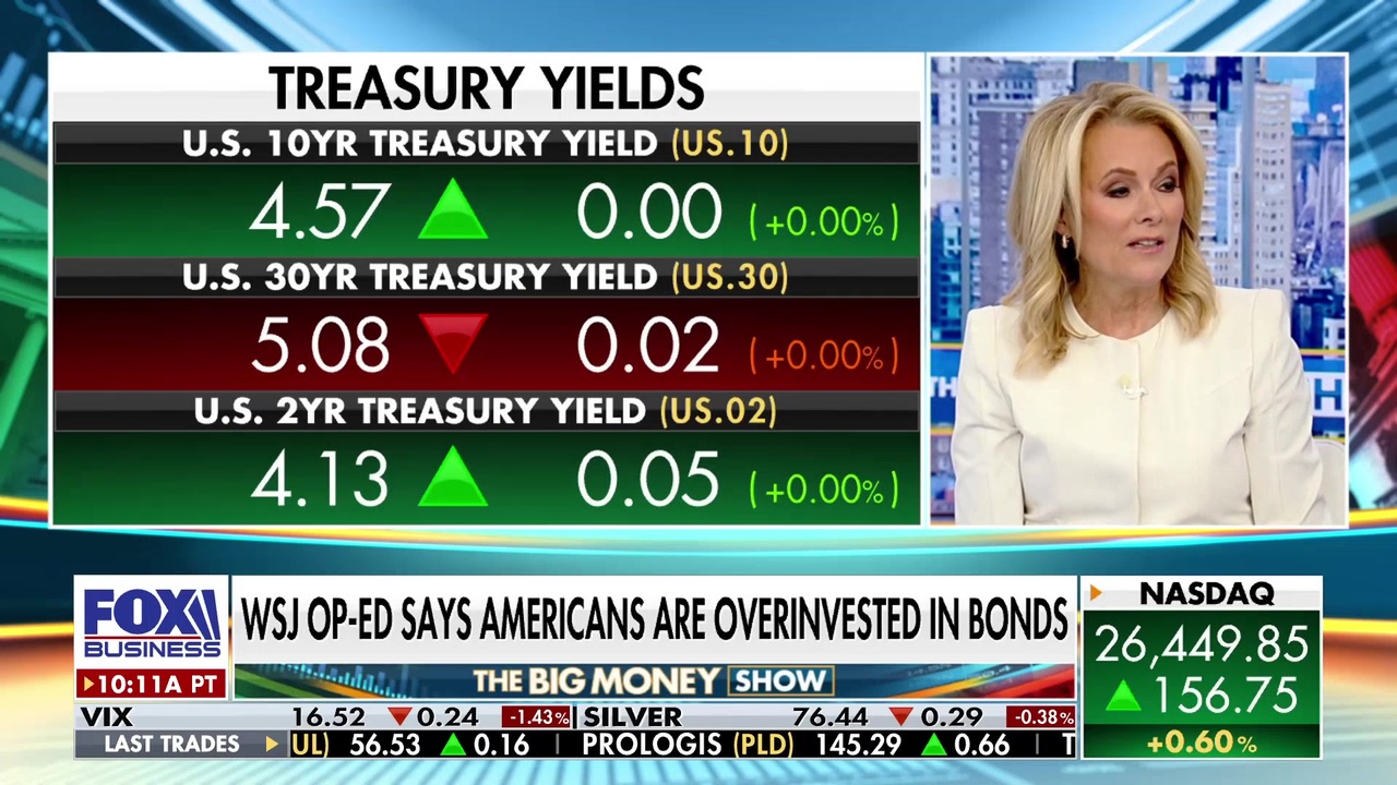 Markets rally as Iran peace deal hopes grow, new Fed Chair Kevin Warsh ...