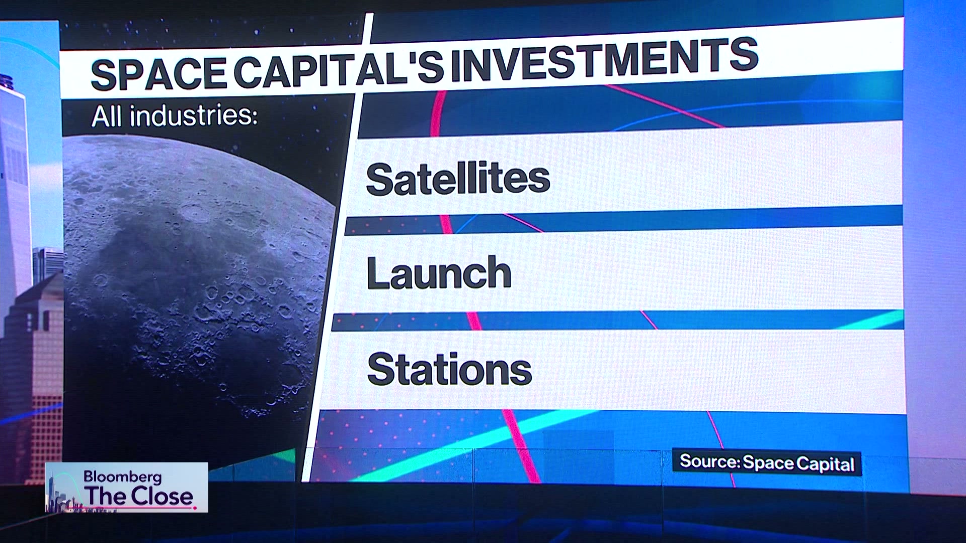Space Capital CEO on what's next for space industry