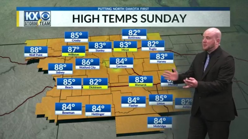 Friday evening temperature touch with Chief Meteorologist Kenny Miller