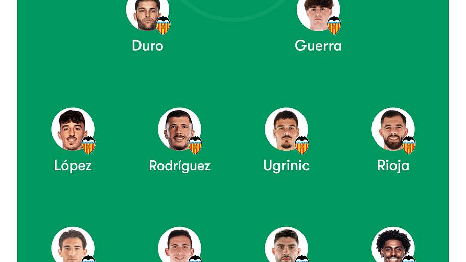 Valencia vs. Barcelona: Preview, predictions and lineups