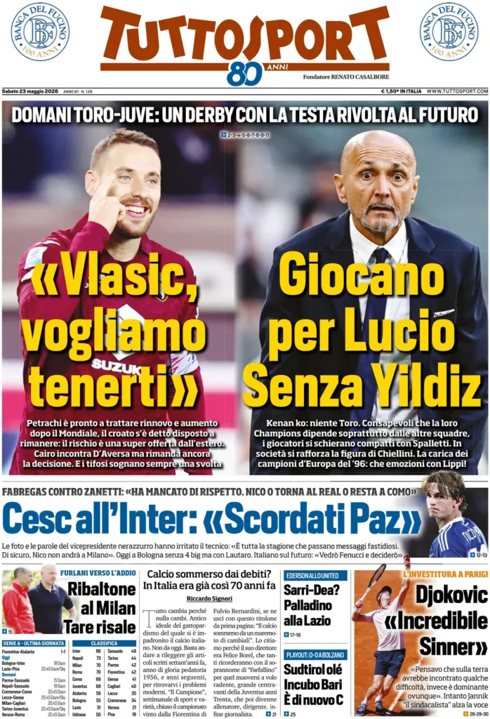 Rassegna stampa Sampdoria: prime pagine quotidiani sportivi – 23 maggio ...