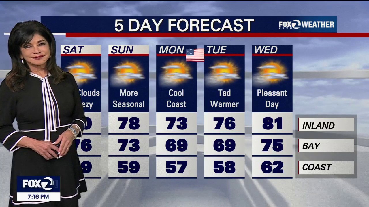 Holiday cool-down: Widespread fog floods the bay for Memorial Day weekend