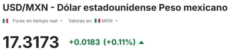 Precio dólar hoy, 23 de mayo 2026: ¡Se cae el peso! Así cotiza el tipo ...