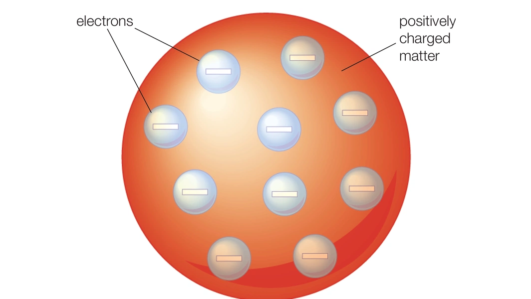 Study challenges long-taught inductive effect model in chemistry