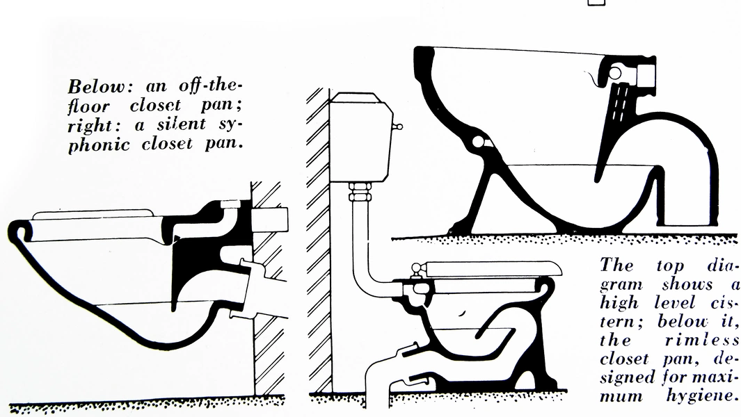 Choosing the perfect toilet seat fit