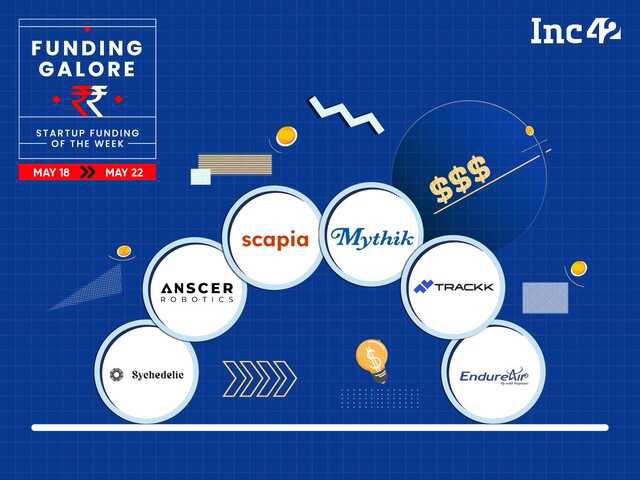 From Scapia to Mythik—Indian startups raised $92 mn this week