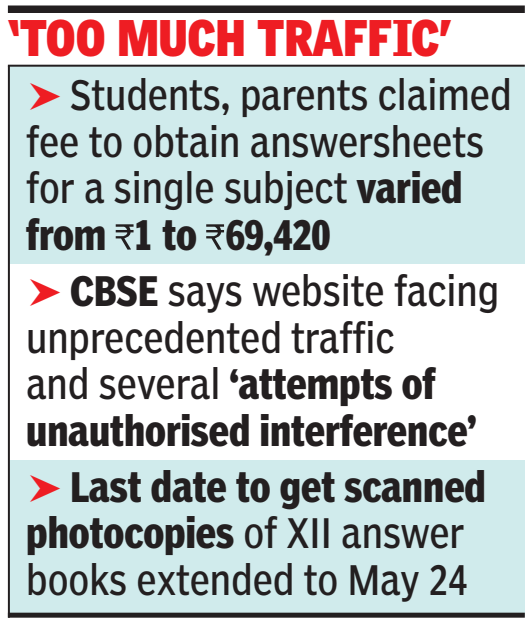 Rs 69,000 for answer sheets: CBSE portal glitch leaves students ...