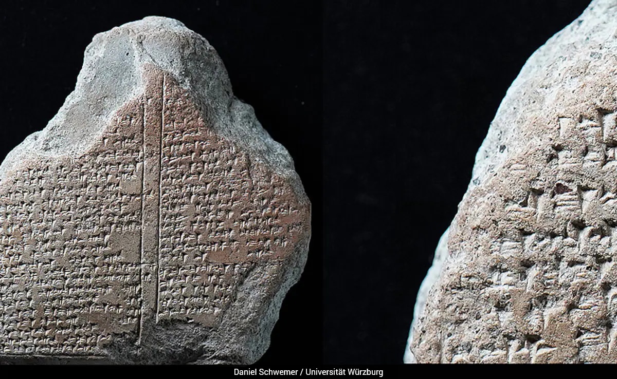 AI just decoded a 3,500-year-old ancient script and it could rewrite ...