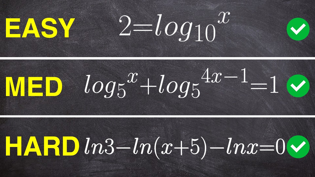 Logarithmic equations explained: Easy to advanced