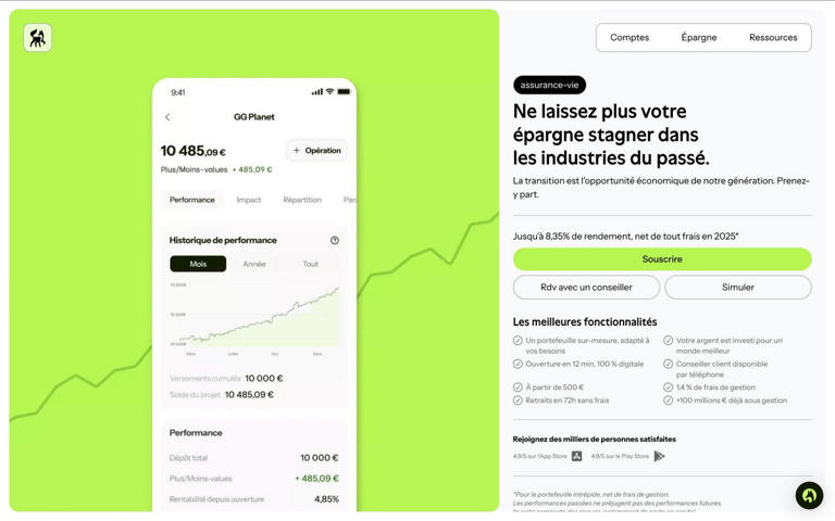 Avis Green-Got 2026 : la néobanque verte tient-elle ses promesses