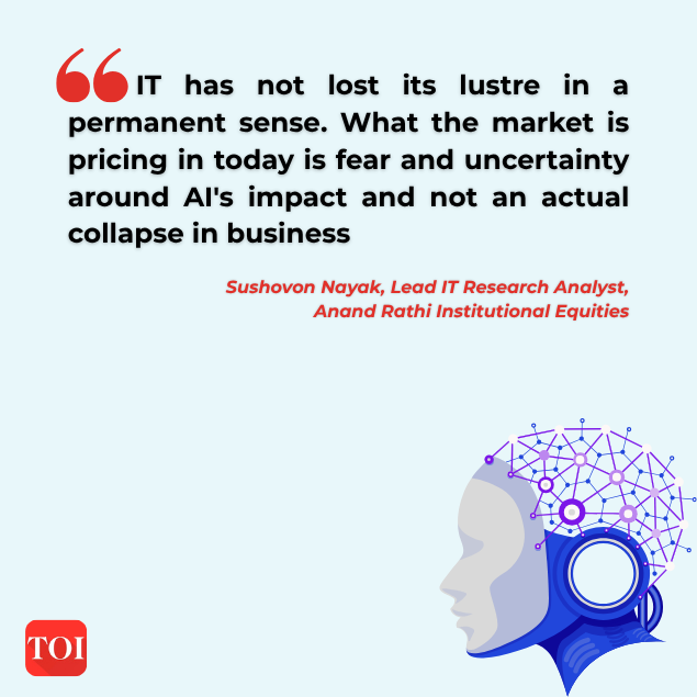 The big AI shock: Have Indian IT sector stocks lost their lustre?