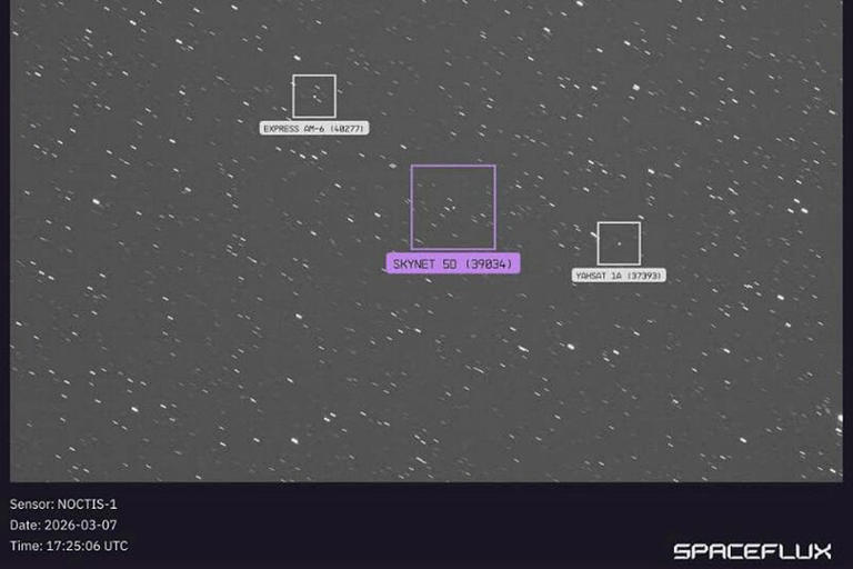 UK turns on 'space defence system' six months early as alien warfare starts