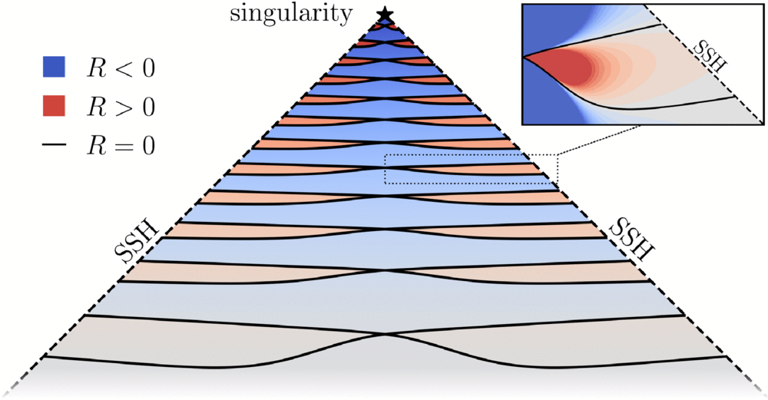Tiny black holes may form out of a crystal-like state in spacetime