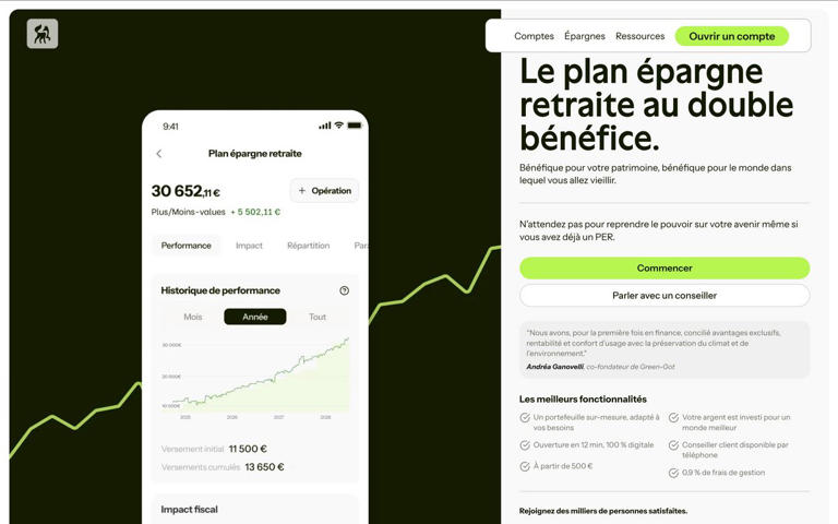 Avis Green-Got 2026 : la néobanque verte tient-elle ses promesses