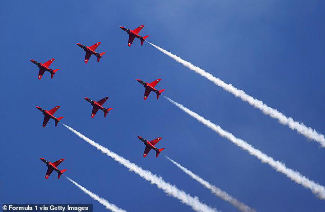 Red Arrows will cut numbers of planes in most displays because they ...